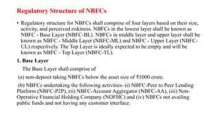 NBFcs in finance specialization in MBA 3rd semester students | PPT
