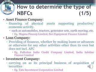 NBFCs - A quick guide by Niddhi Parmar | PDF