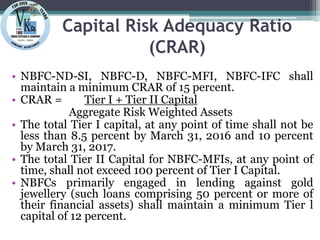 NBFCs - A quick guide by Niddhi Parmar | PDF
