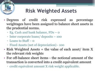 NBFCs - A quick guide by Niddhi Parmar | PDF