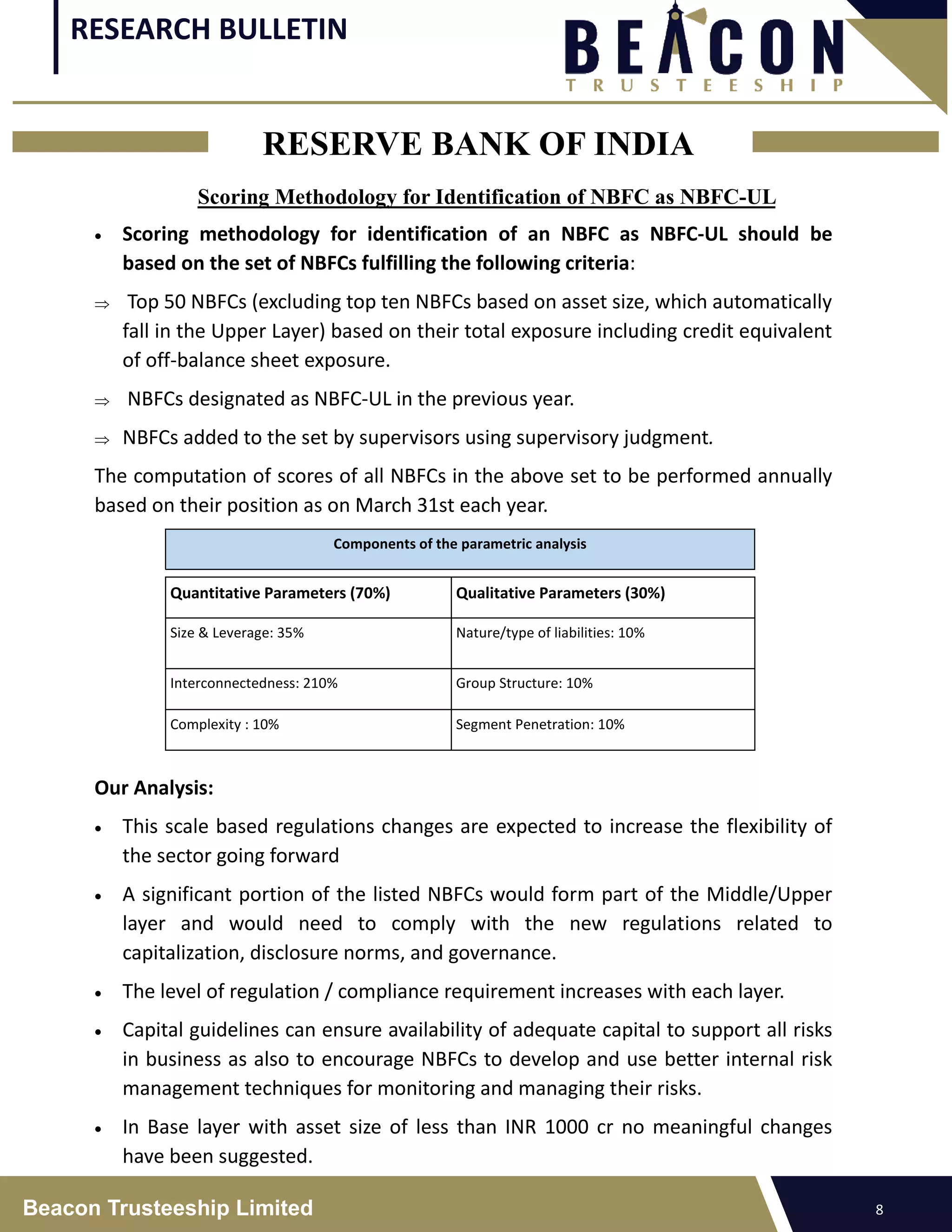 Non Banking Financial Company (NBFC) : Scaled Based Regulations (SBR) | PDF