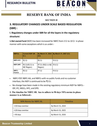 Non Banking Financial Company (NBFC) : Scaled Based Regulations (SBR) | PDF