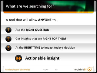 Smart Data Discovery with NeutrinoBI | PPT