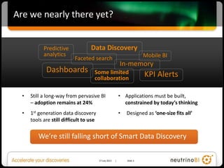Smart Data Discovery with NeutrinoBI | PPT