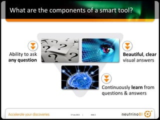 Smart Data Discovery with NeutrinoBI | PPT