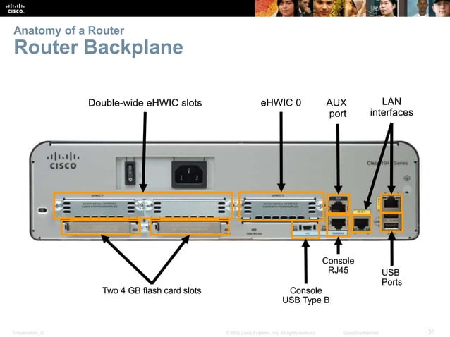 CCNA RS_NB - Chapter 6 | PPTX