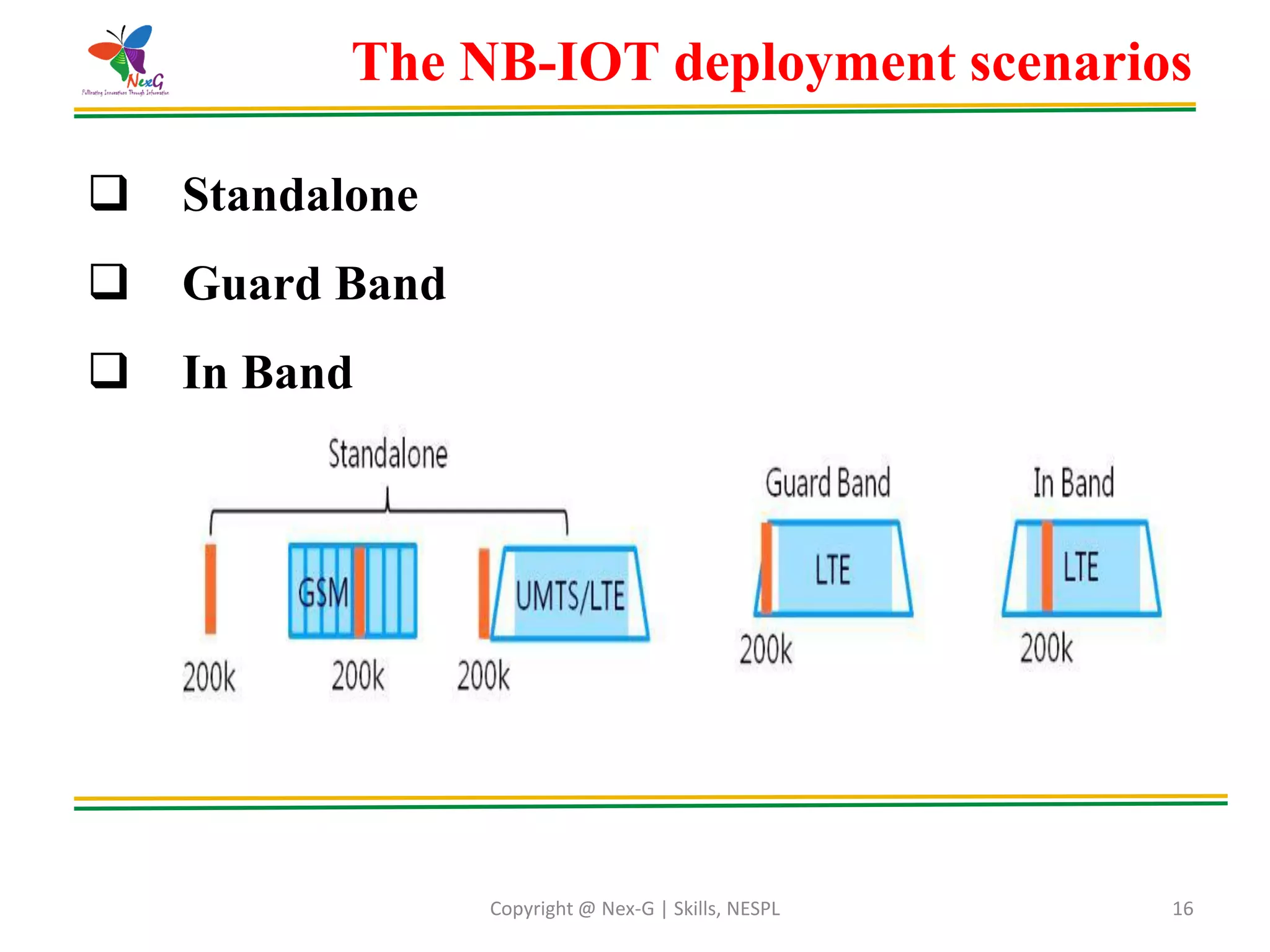 Nb iot presentation | PDF