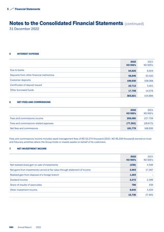 NBK-Annual-Report-2022-E.pdf