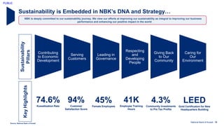 NBK Investor Presentation - May 2022.pdf
