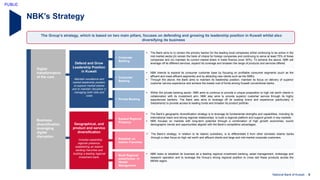 NBK Investor Presentation - May 2022.pdf