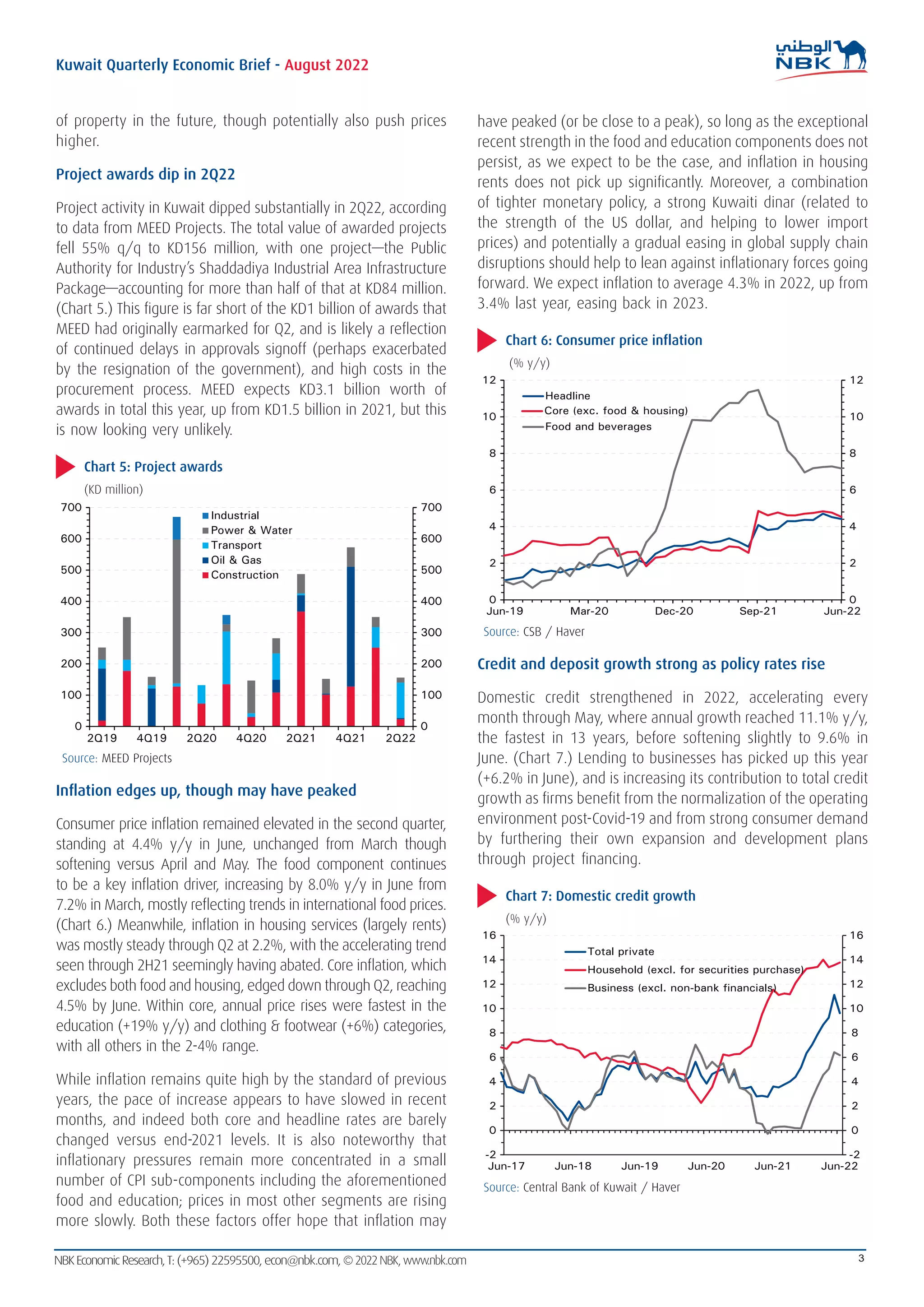 Kuwait Economic Brief 2022 | PDF