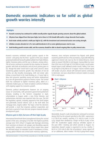 Kuwait Economic Brief 2022 | PDF