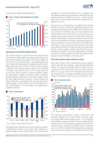 Kuwait Economic Brief 2022 | PDF