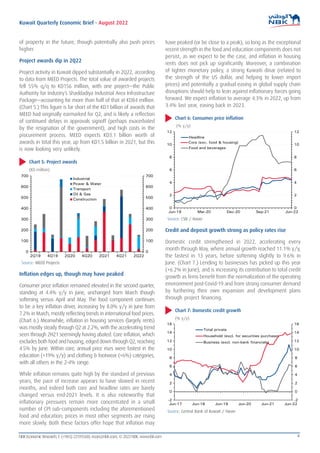 Kuwait Economic Brief 2022 | PDF