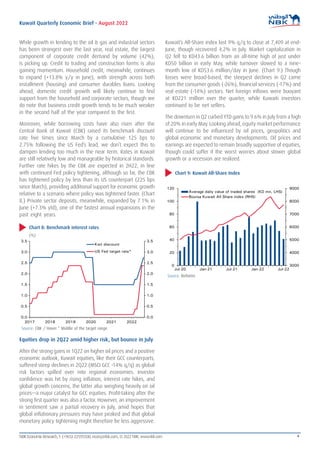 Kuwait Economic Brief 2022 | PDF