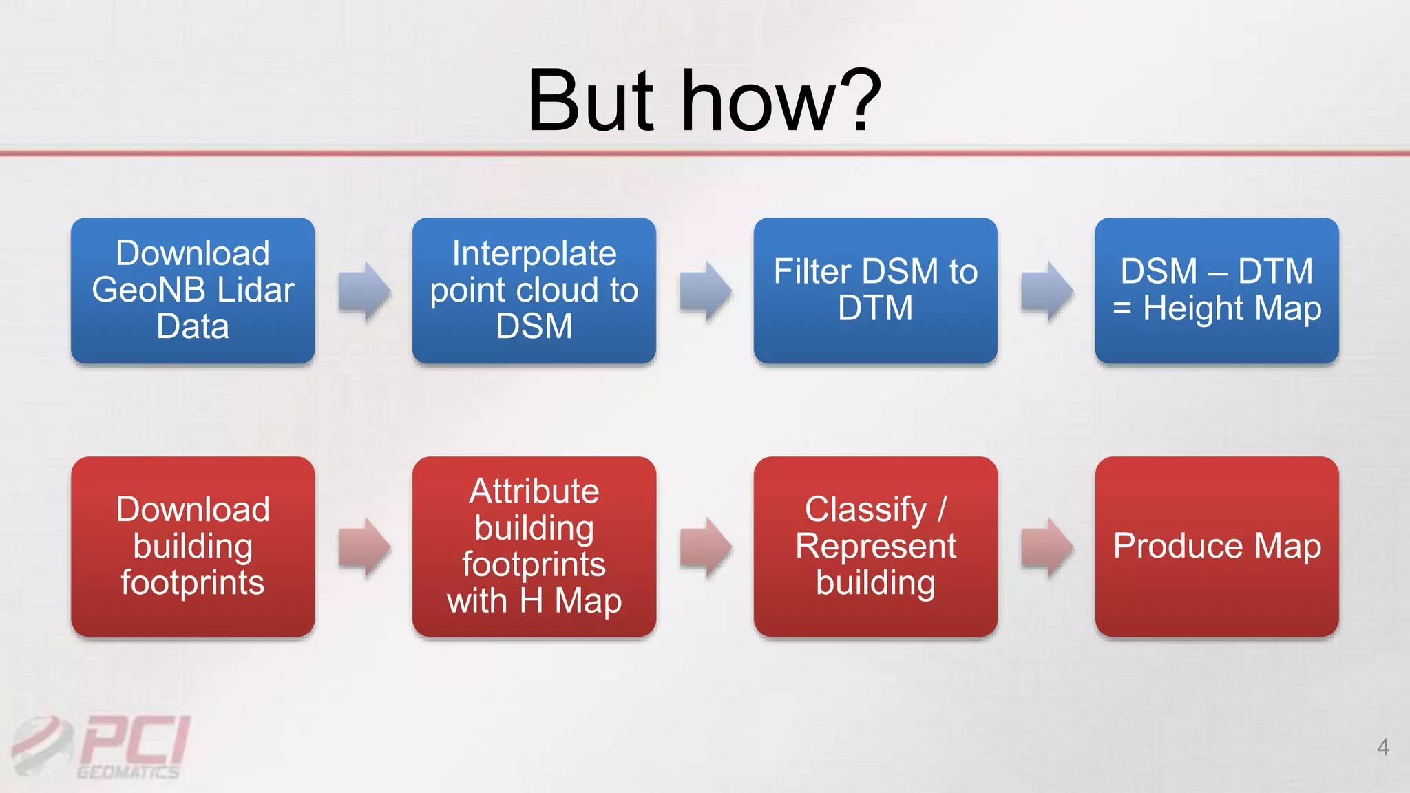 Geonb Lidar And Building Footprints Pptx Technology And Computing