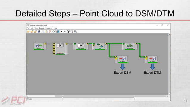 GeoNB Lidar and Building Footprints | PPT