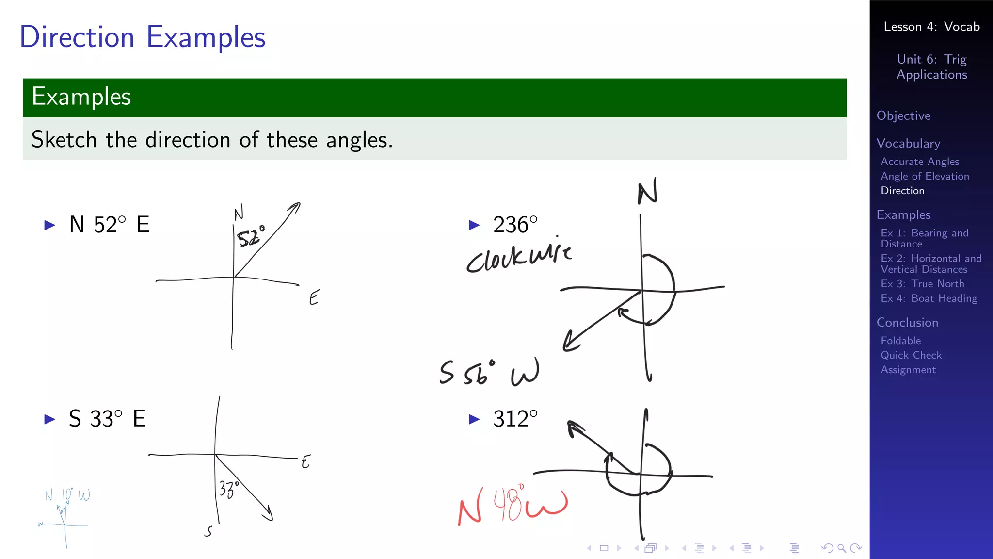 Bearing Notes | PPT