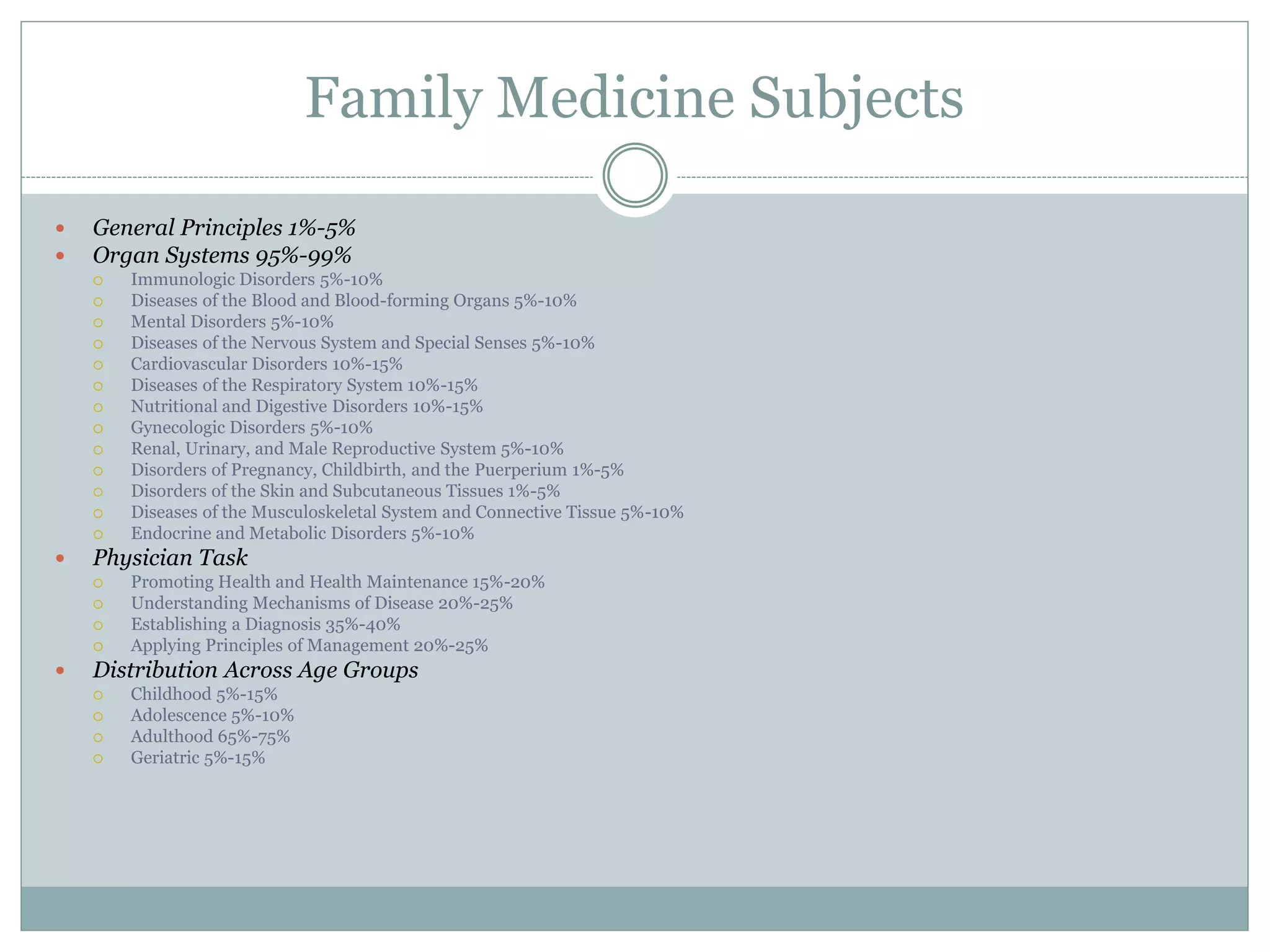 NBME Clinical Shelf Strategies.ppt
