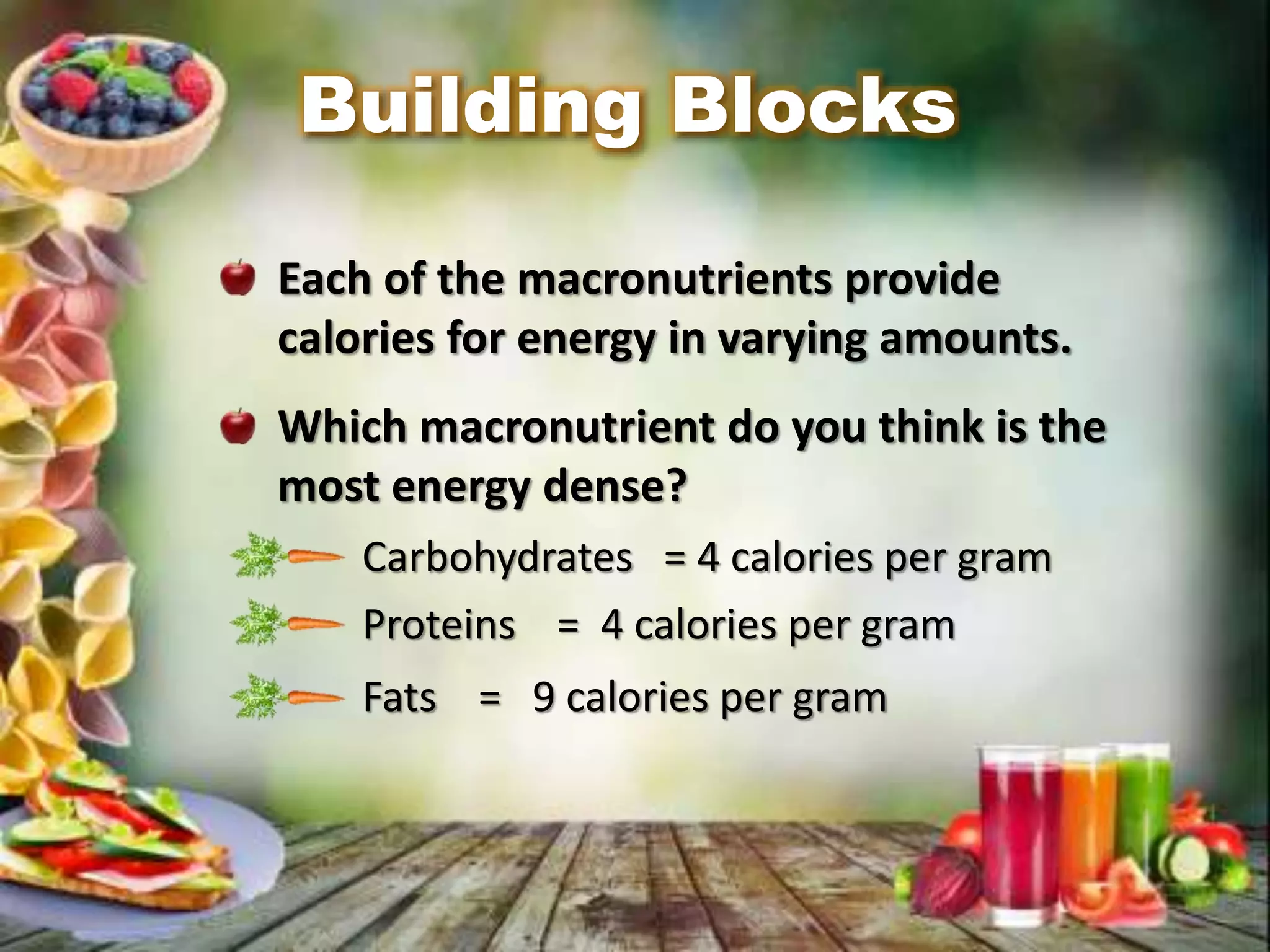 Nutrition Basics : Macronutrients | PPTX