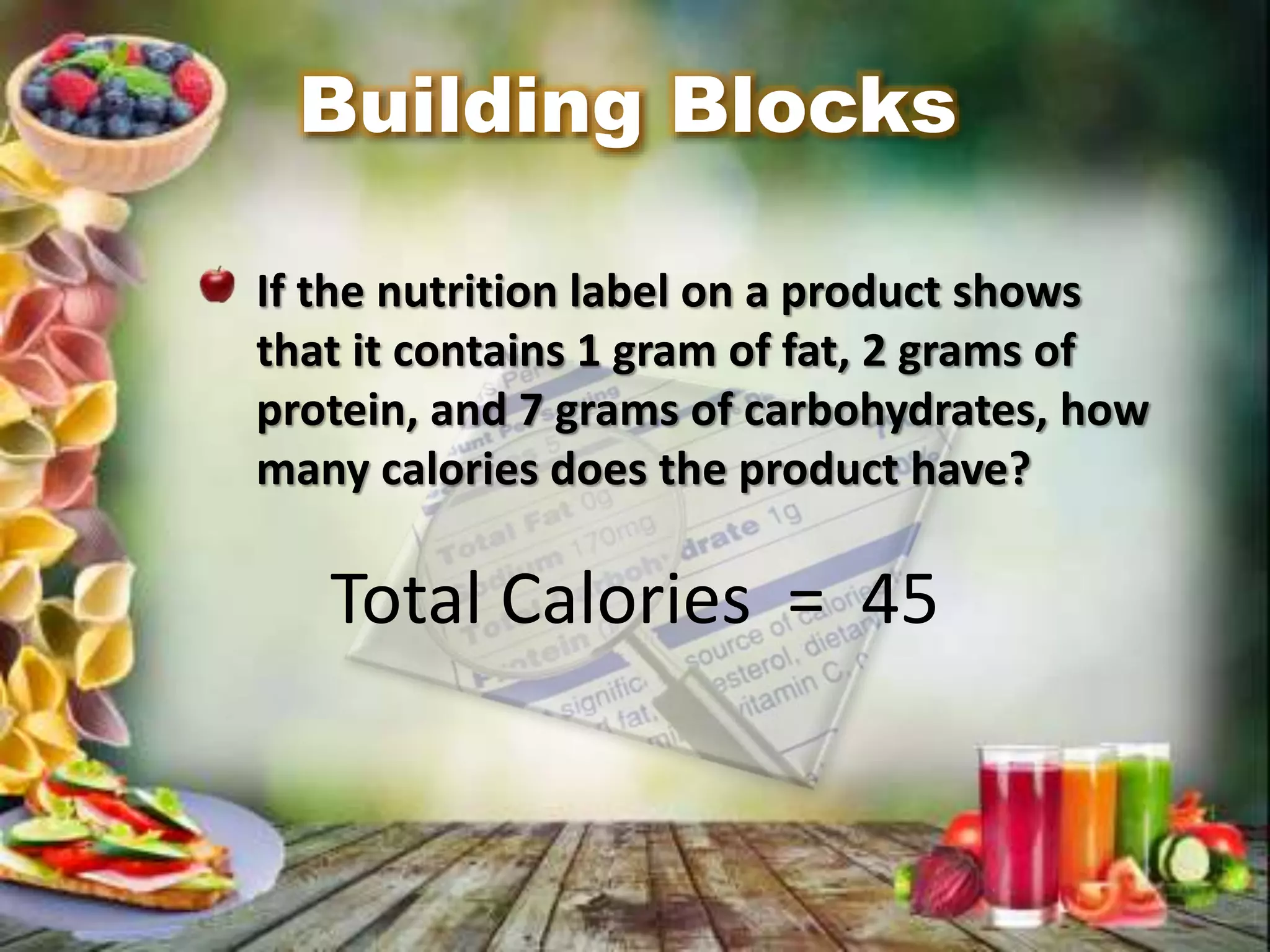Nutrition Basics : Macronutrients | PPTX