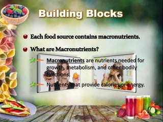 Nutrition Basics : Macronutrients | PPTX