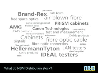 NBM Distribution Ltd Presentation | PPT
