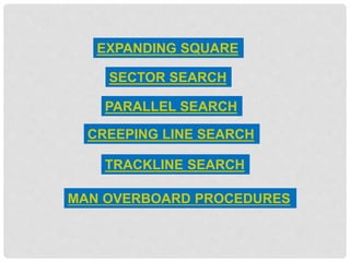 NBMTF search patterns | PPSX