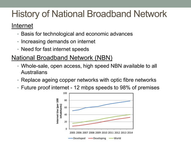 A critical study of NBN Co. | PPTX | Computer Networking | Computing