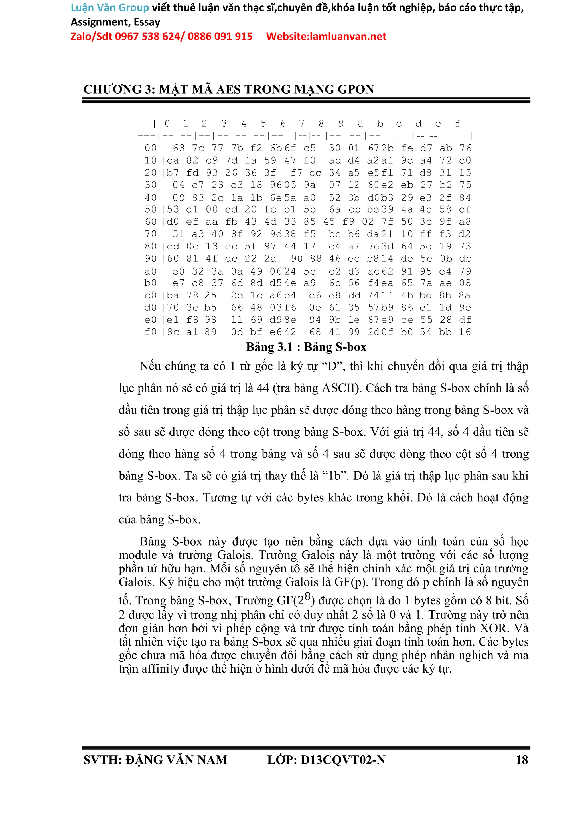 Đồ án tốt nghiệp Bảo mật trong mạng GPON | DOC