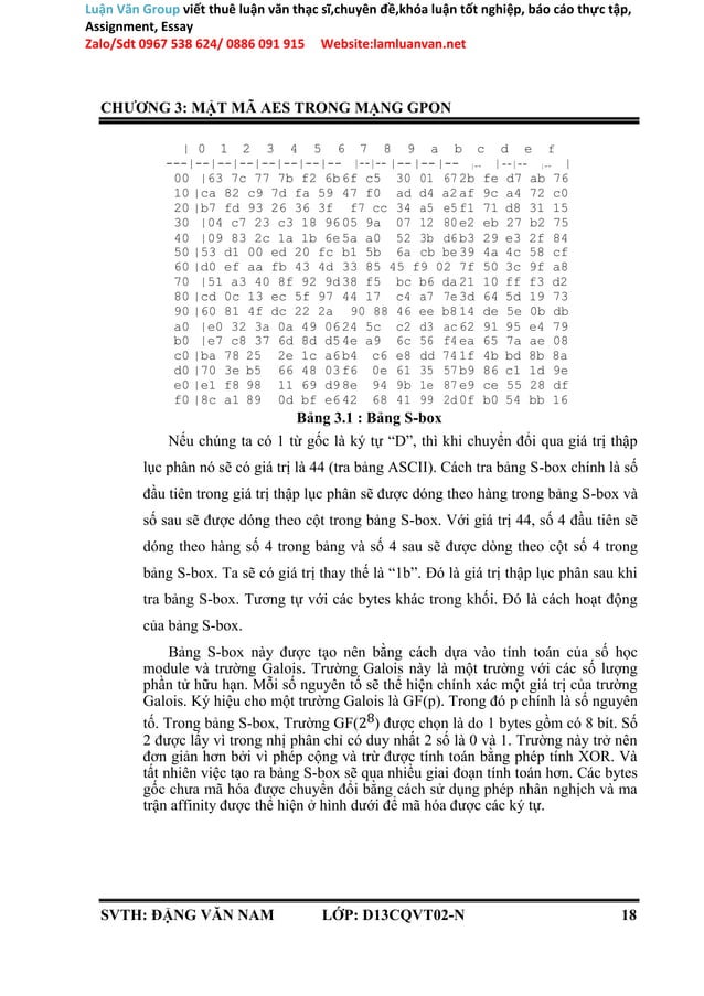 Đồ án tốt nghiệp Bảo mật trong mạng GPON | DOC