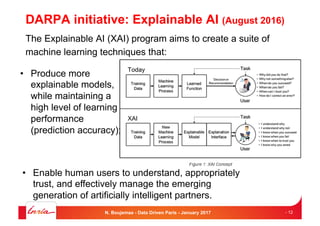 Algorithmic Systems Transparency and Accountability in Big Data ...