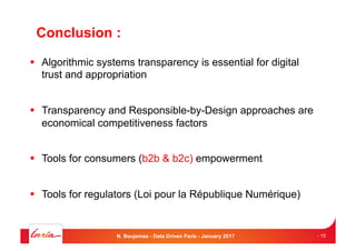 Algorithmic Systems Transparency and Accountability in Big Data & Cognitive Era | PDF