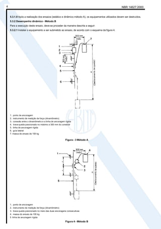 Nbr 14627-equipamento-de-protecao-individual-trava-queda-guiado-em ...