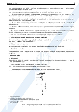 Nbr 14751 eq. protecao individual cadeira suspensa | PDF