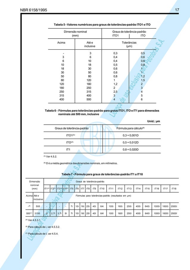 NBR-6158-Sistema-de-tolerâncias-e-ajustes.pdf