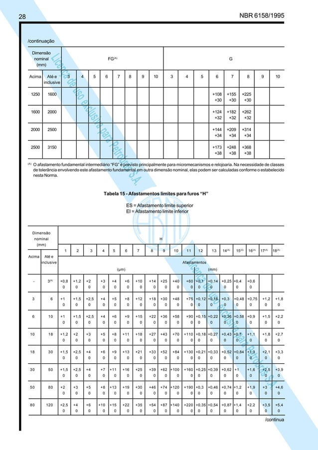 NBR-6158-Sistema-de-tolerâncias-e-ajustes.pdf