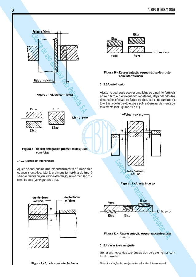 NBR-6158-Sistema-de-tolerâncias-e-ajustes.pdf