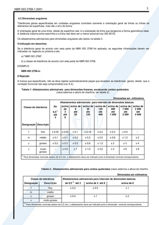NBR - ISO -2768-1- Tolerancias gerais.pdf