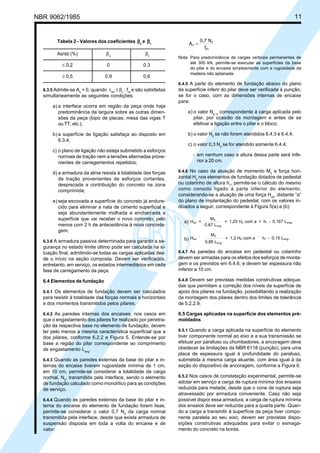 NBR 09062 - 2002 - Projeto e execucao de estruturas de concreto pre-moldado.pdf