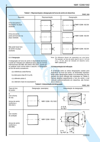 NBR 12288 - Representação de furos de centro.pdf