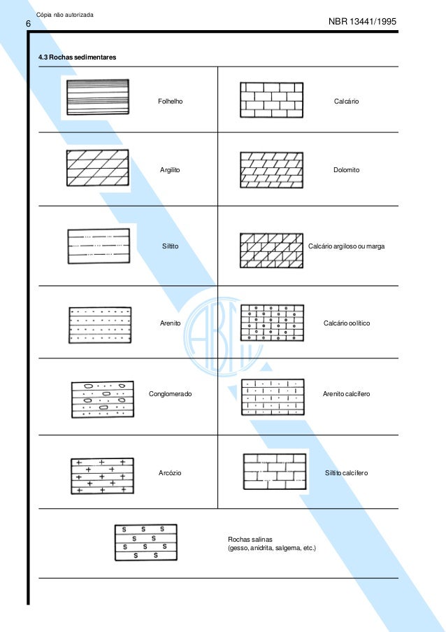 Nbr 13441 rochas e solos
