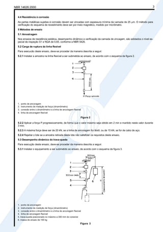 Nbr 14626 2000 - equipamento de proteção individual - trav | PDF
