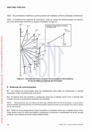 NBR 15595_2016.pdf