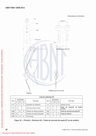 Nbr 15688 2012 | PDF