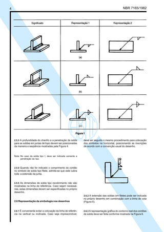 Nbr 7165 sb 121 simbolos graficos de solda para construcao naval e ...