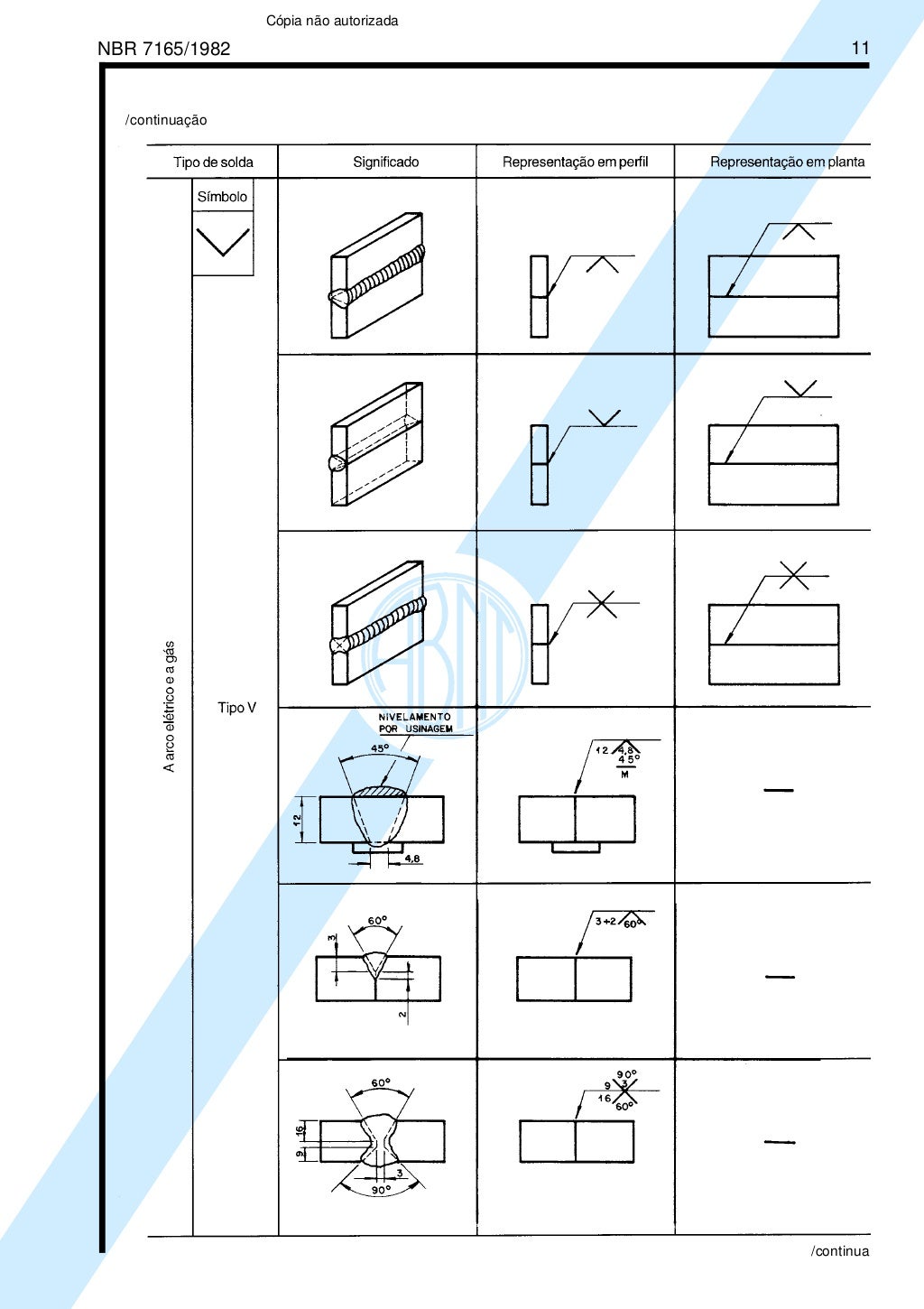 Nbr 7165 sb 121 simbolos graficos de solda para construcao naval e