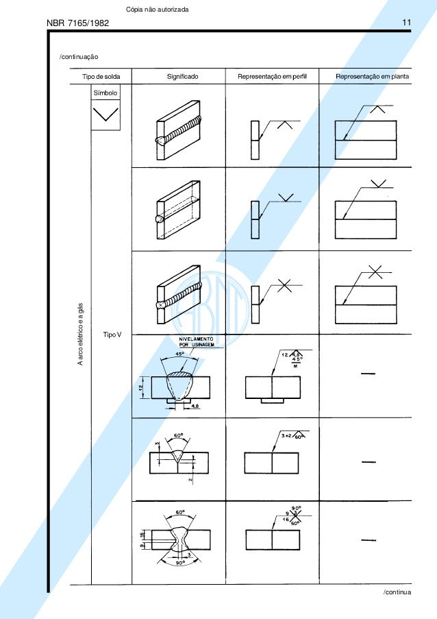 Nbr 7165 sb 121 simbolos graficos de solda para construcao naval e