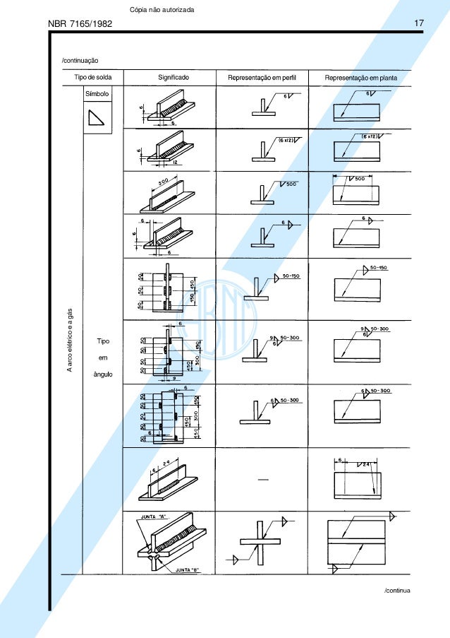 Nbr 7165 sb 121 simbolos graficos de solda para construcao naval e