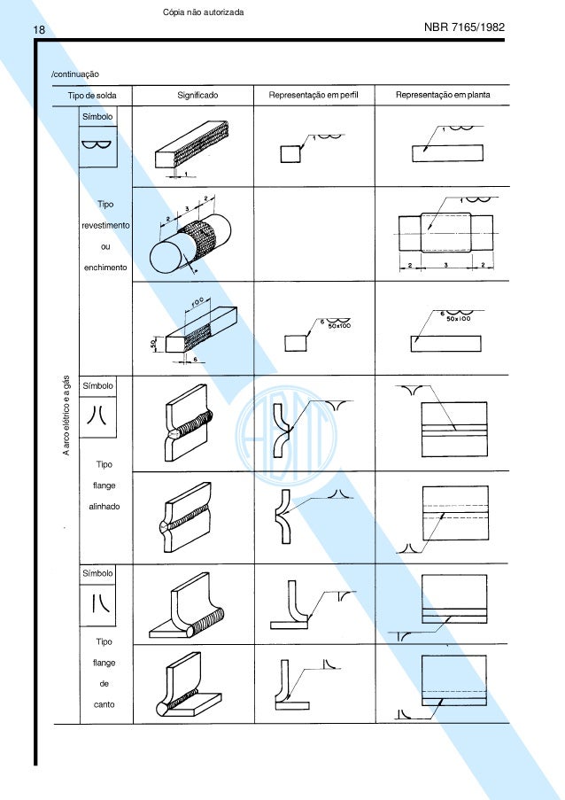 Nbr 7165 sb 121 simbolos graficos de solda para construcao naval e